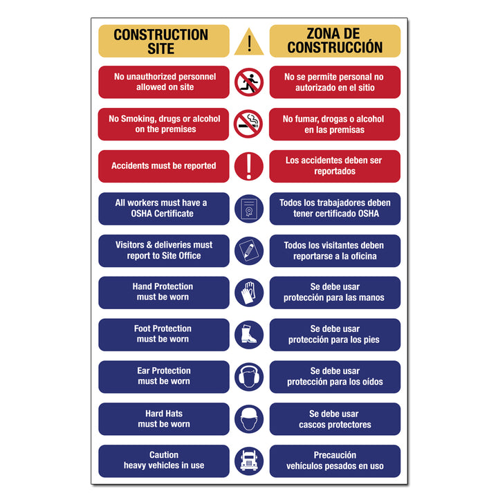 Quality Safety Signs for Your Construction Site - Sign Guys NYC
